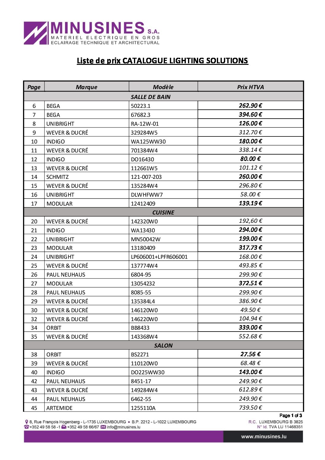 Liste prix Catalogue Luminaires – Minusines S.A.
